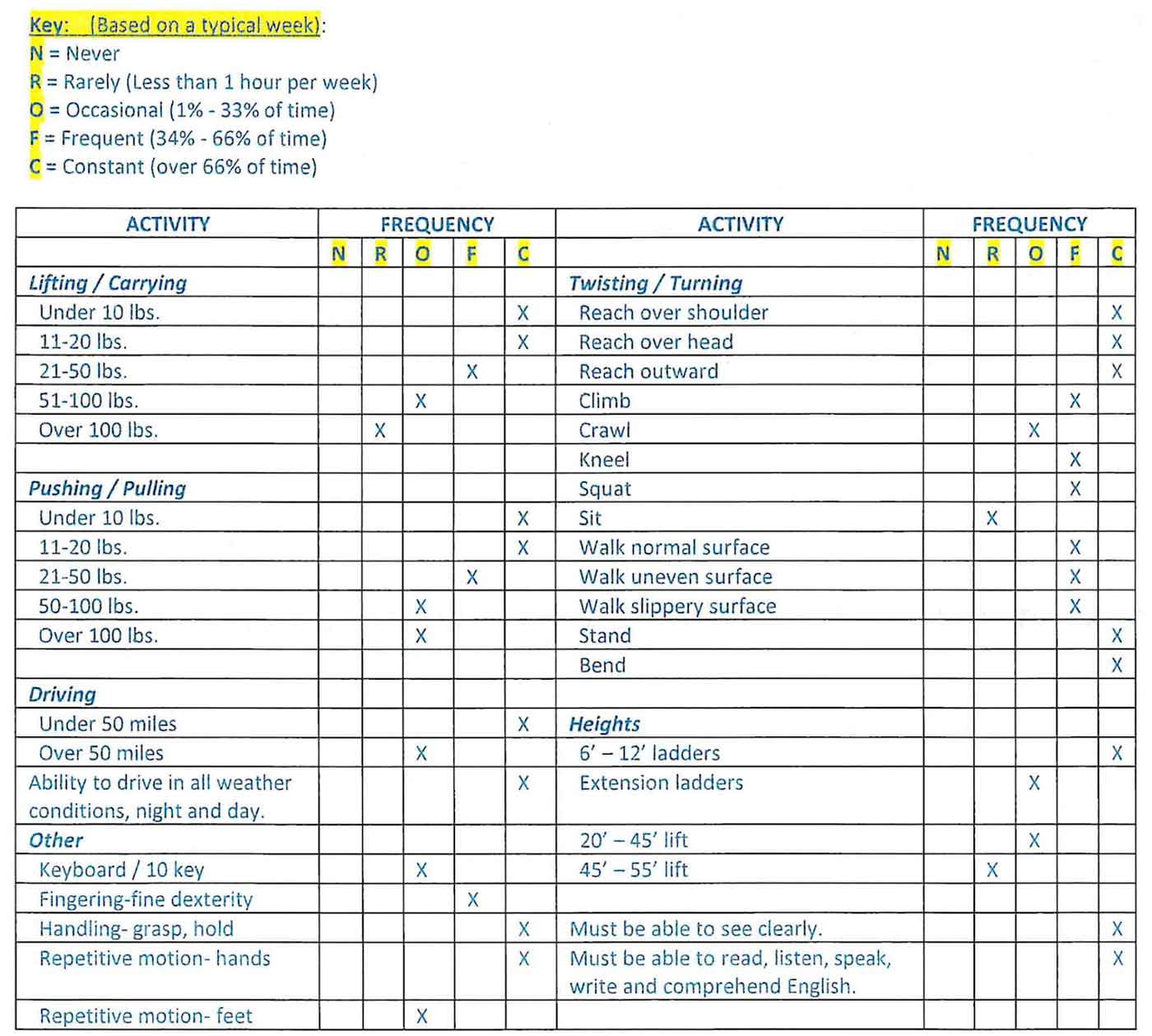 ADK Electric's Career Application - ADK Electric